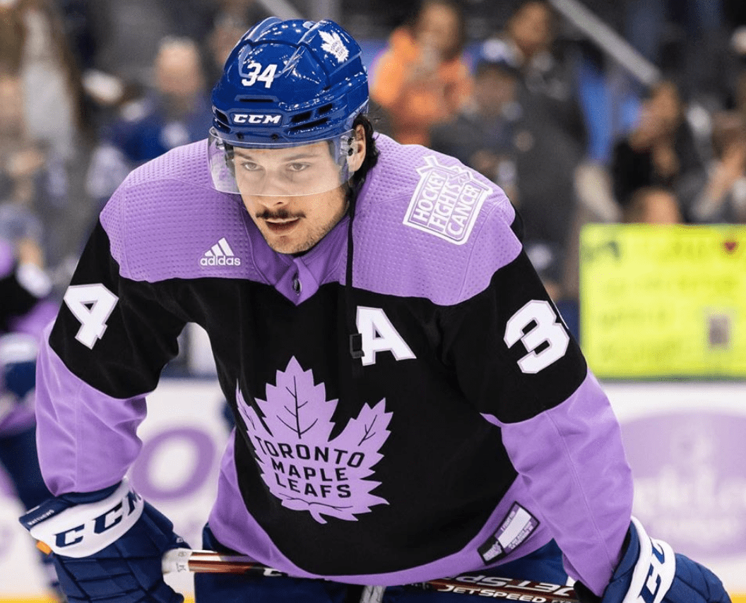 Voici certaines des plus belles moustaches des joueurs en l'honneur du ...